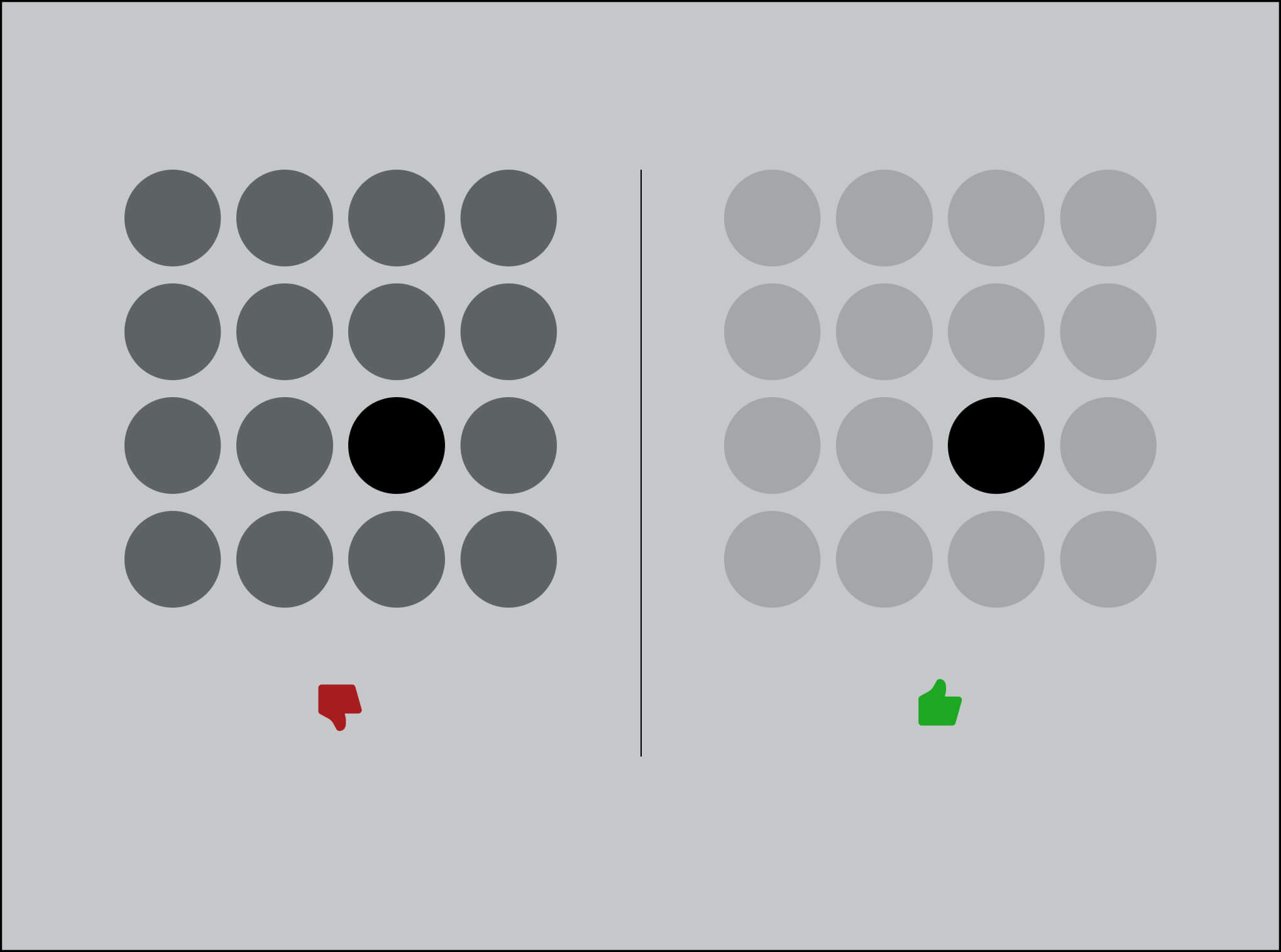 What is visual hierarchy in design? (Explained with examples)
